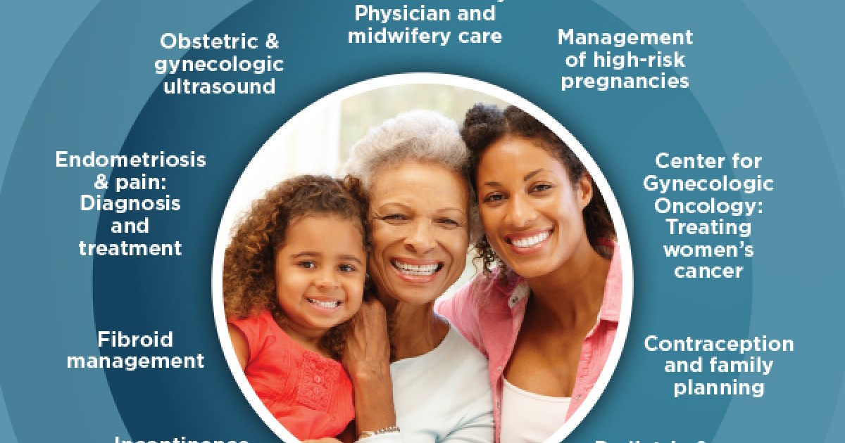 Clinical Services | Obstetrics and Gynecology | The University of Chicago